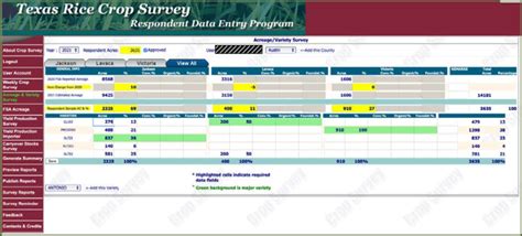 B Texas Rice Crop Survey Acreage And Variety Survey Download Scientific Diagram