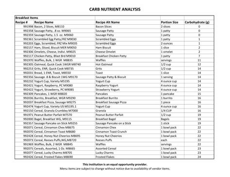 Pdf Carb Nutrient Analysis Dokumentips