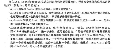 关于整型转为浮点型的计算方法 整型转浮点型 CSDN博客