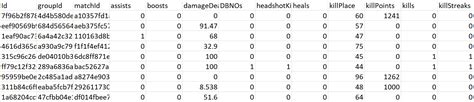 R No Function Outputs Being Displayed In Rstudio Stack Overflow