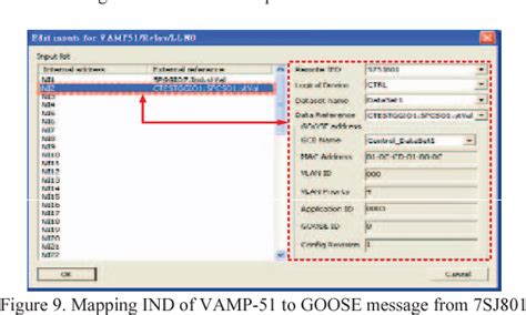 Figure 1 From Using Multi Vendor Ieds For Iec 61850 Interoperability