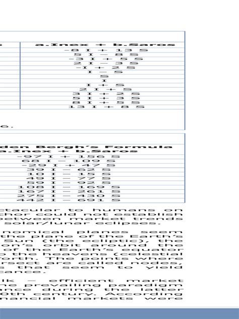 4 Fibonacci Lucas Numbers Moon Sun Cycles And Financial Timing3 Pdf