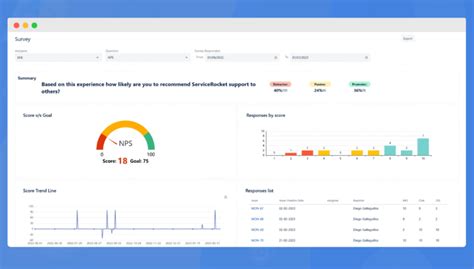 surveys for jsm atlassian marketplace