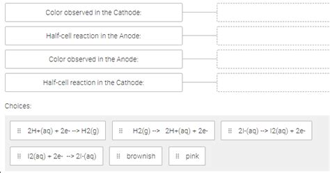 Solved Color Observed In The Cathode Half Cell Reaction In