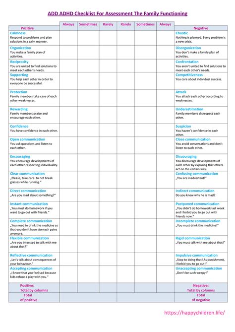 Pin On Adhd日本語