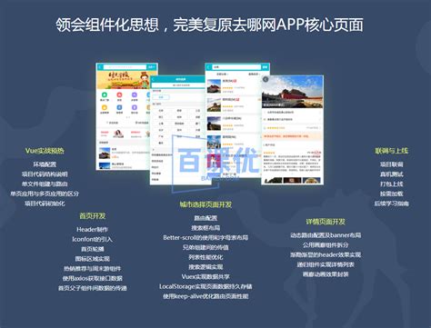 vue2 5 2 6 3 0开发去哪儿网app 零基础入门到实战 完结无秘 最新版