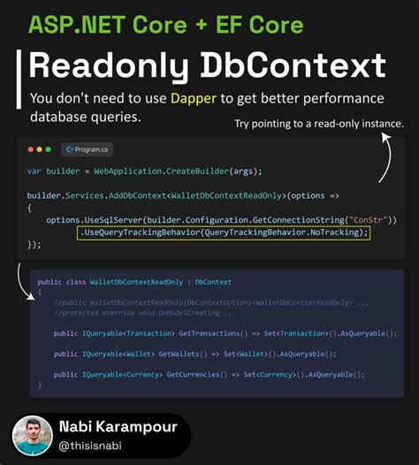 Aspnetcore Csharp Efcore Dotnet Nabi Karampour 22 Comments