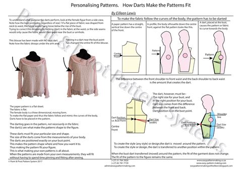 pattern making techniques tip 1 how to personalize a pattern