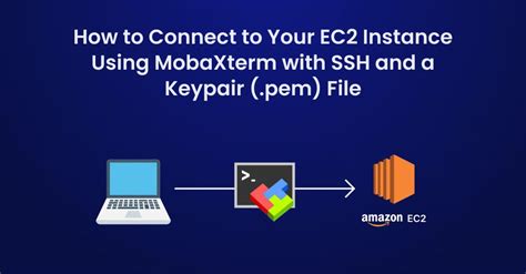 Florin Lungu On Linkedin How To Connect To Your Ec2 Instance Using Mobaxterm With Ssh And A