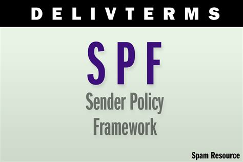 DELIVTERMS Sender Policy Framework SPF