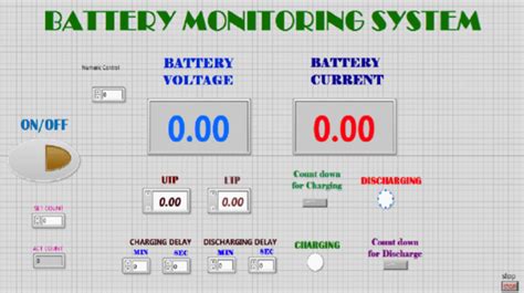 Labview Gui For Battery Monitoring System Detailed Guide