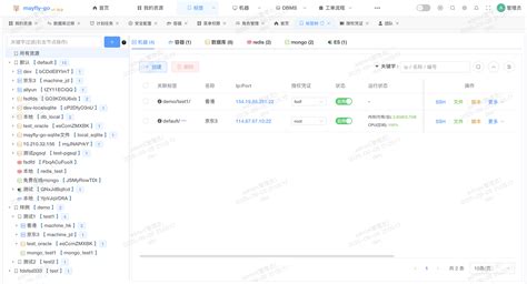 Github Dromaramayfly Go Browser Based Management Platform Of Machine Database Mysql Pgsql