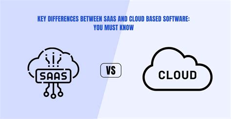 Key Differences Between Saas And Cloud Based Software