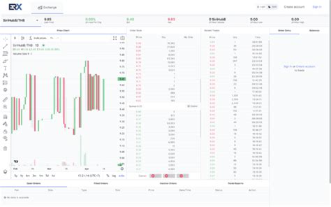 สรุป Real X Token ลงทุนแบบ Tokenized Asset จาก Origin