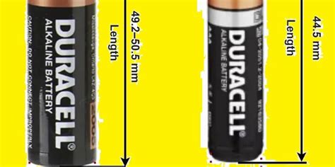 Aa Vs Aaa Battery What Is The Difference Guide