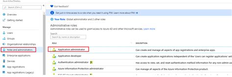 Azure Ad Create A New Service Principal Programmatically Stack Overflow