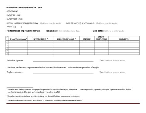 Improve Performance With Our Satisfactory Performance Improvement Plan