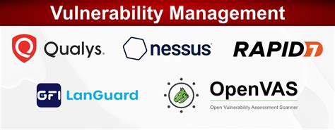 Cybersecurity Technical Architecture Reference Euriun Technologies