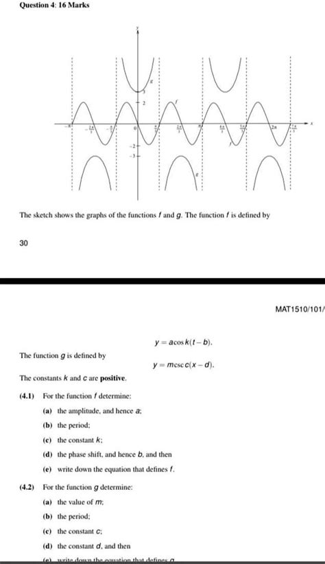 Ouestion 416 Marks The Sketch Shows The Graphs Of The Functions F And Gthe Function F Is