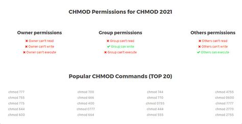 Effortlessly Create Chmod Commands With Our Calculator Hongkiat