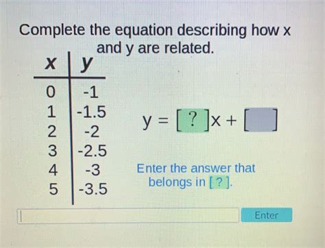 Solved Complete The Equation Describing How X Nd Y Are Related Y