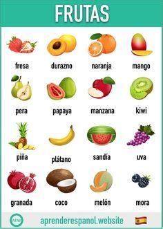 Images By Jennifer Graham Giulietti On Spanish Printables 28e