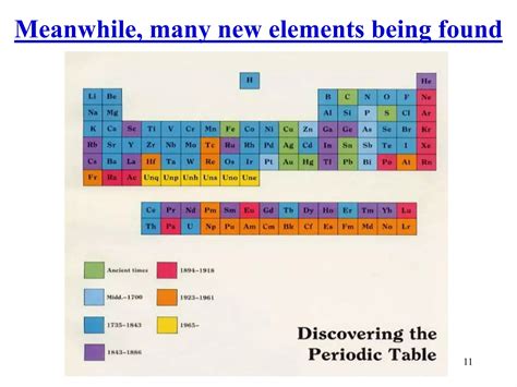 ATOMIC PHYSICS LECTURE NOTES Ppt