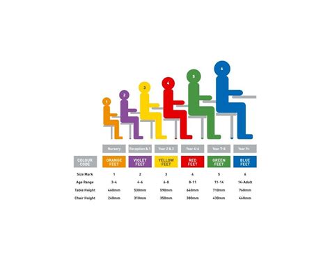 Stacking Rectangle Classroom Table 1200x600mm School Furniture