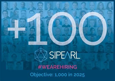 Microelectronics Software Jobvacancies Microprocessor