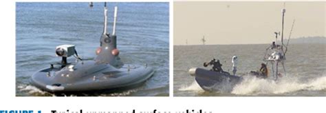 Figure 1 From Autonomous Berthing Of Unmanned Surface Vehicles Based On Improved Dubins Rrt