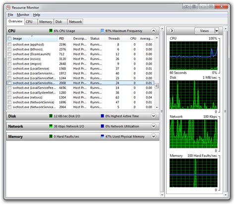 Figuring Out Why My Svchost Exe Is At 100 Cpu Without Complicated