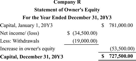 Solved Chapter 4 Problem Pe4 2b Financial Accounting 16th Edition