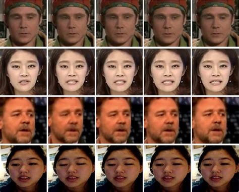 Figure From Deepfake Video Detection Via Predictive Representation Learning Semantic Scholar