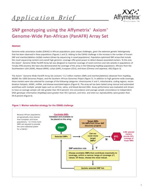 Snp Genotyping Using The Affymetrix® Axiom® Genome Wide Pan African