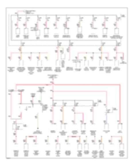All Wiring Diagrams For Bmw 528i 2000 Wiring Diagrams For Cars