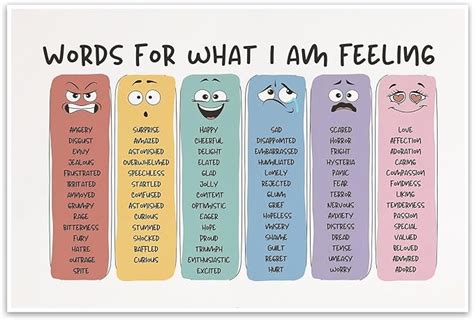 Uoyien Feelings Vocabulary Poster Words For My Fellings