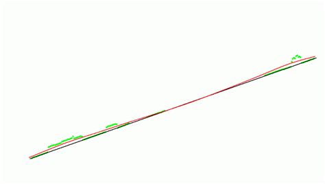 Schematic Explanation Of Hierarchic Robust Interpolation By Means Of A Download Scientific