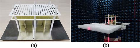 Figure 1 From Polarization Selective Partial Reflective Decoupling Layers For Mutual Coupling