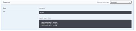 NET Core REST API With Swagger