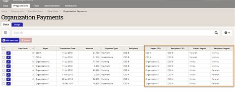 Linked Table Examples Devresults Knowledge Base