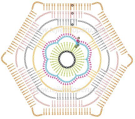 17 Best Images About Crochet Hexagon On Pinterest Hexagons Hexagon