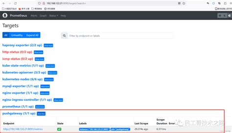 构建企业级监控平台系列（二十一）：prometheus pushgateway 详解 csdn博客
