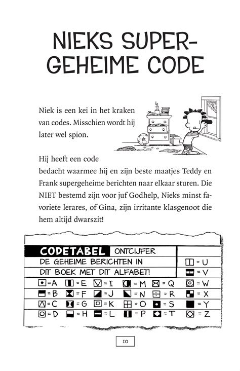 Niek De Groot Doet Het Zelf Pdf