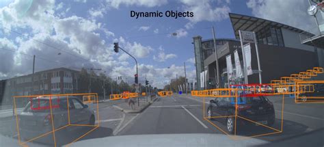 Open Datasets Segments Ai