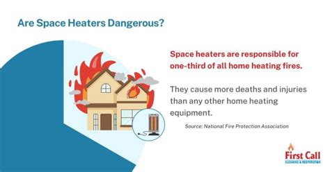 10 Space Heater Fire Safety Tips You Should Always Follow