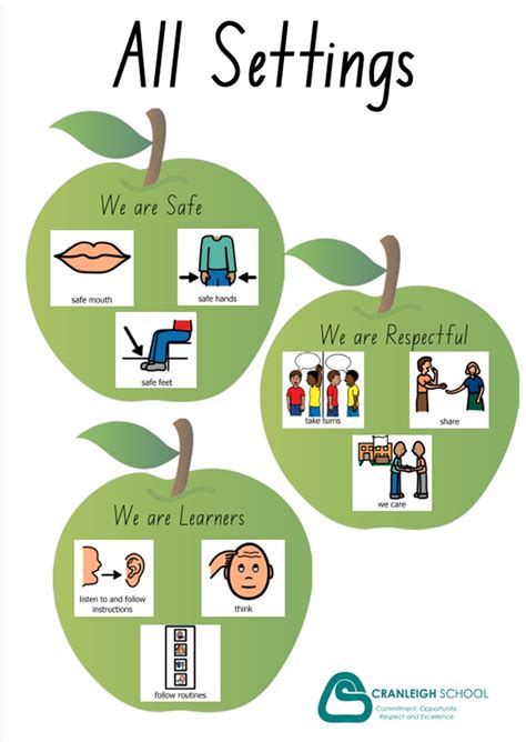 Pbl Cranleigh School