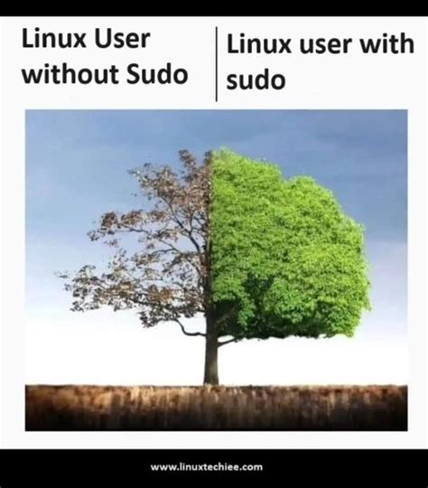 linux techiee on linkedin linux aws unix redhat
