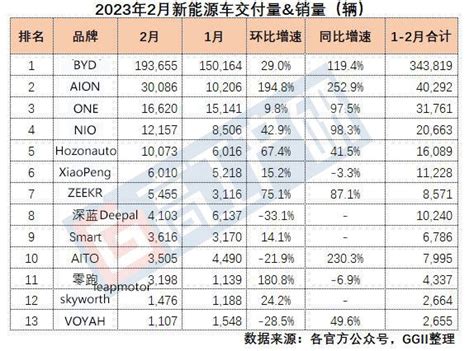 Topic About The Binder Sbr In Negative Materials As Opposed To Nmp 1 Methyl 2 Pyrrolidinonee