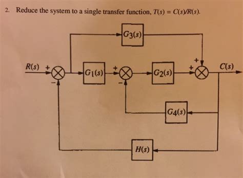Solved Reduce The System To A Single Transfer Function Ts