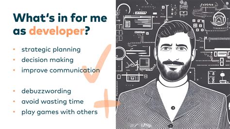 Wardley Maps For Software Developers Innoq
